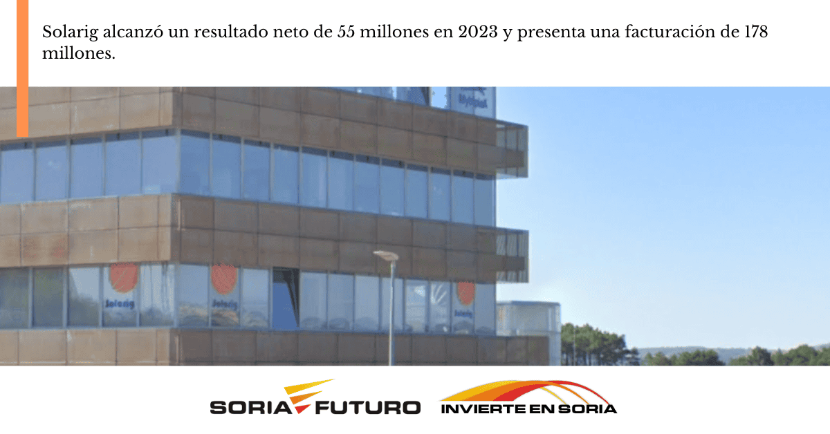 Solarig alcanzó en 2023 una facturación de 178 millones